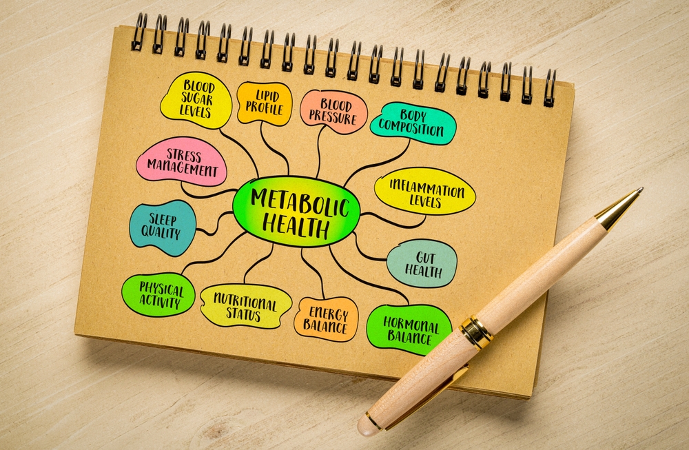 Understanding Metabolism: How to Boost Your Metabolic Rate for ...
